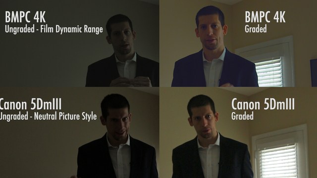 DRAMATIC COMPARISON: BMPC 4K Vs Canon 5D Mark III | ECG Productions