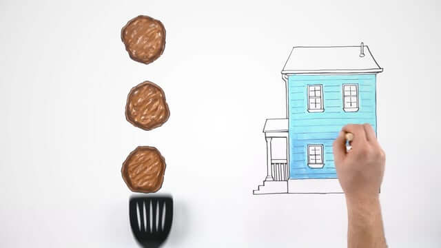 Goodwill Resume Tips | ECG Productions